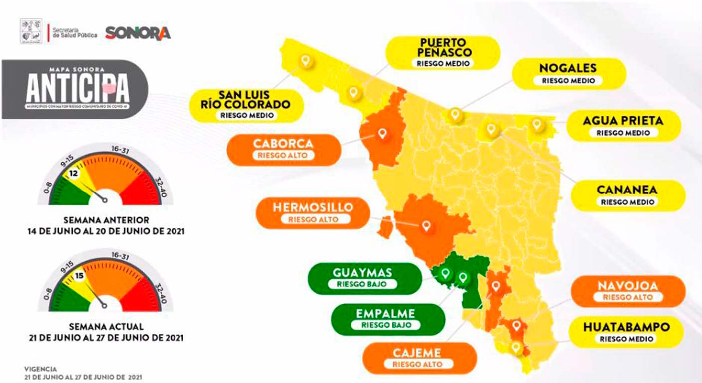 SLRC, Caborca, Hermosillo, Cajeme, Huatabampo y Navojoa suben riesgo ...